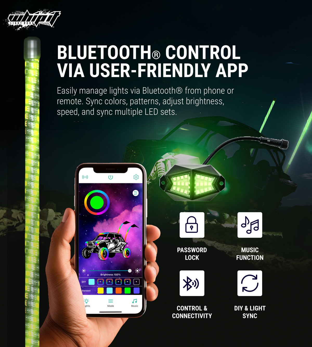 MagLink LED Whips - Easy Magnetic Base for Off-Road Lighting – Whip It ...